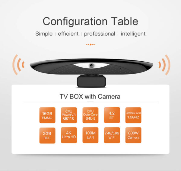 4K Smart Octa Core Android 9.0 TV Box with Camera and MIC