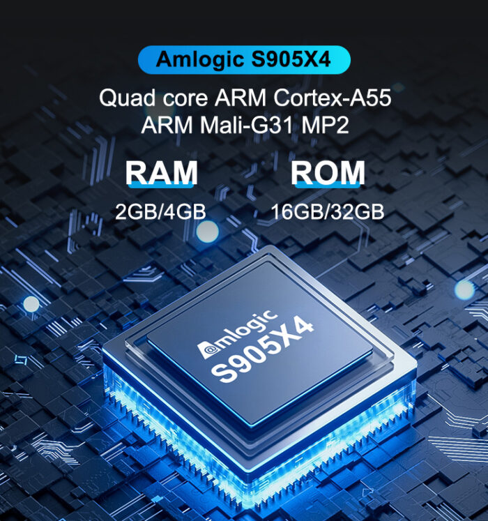 Amlogic S905X4 Android Box – 4K Digital Signage Player with RTC, Screen ...